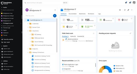 Remote Access And Password Management Devolutions