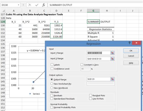 Using Linest For Non Linear Curve Fitting Examples Hints And Warnings Newton Excel Bach Not