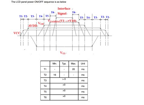 TPS Power Sequence Issue Power Management Forum Power Management TI E E Support Forums