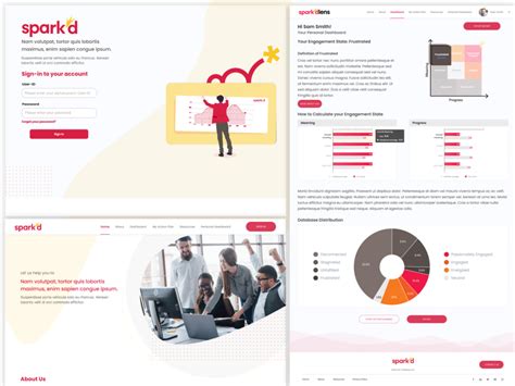 UI UX Design In Figma Upwork