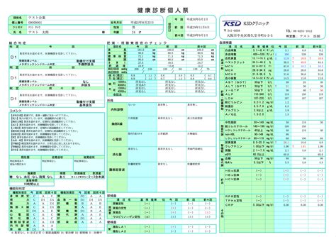 健康診断の種類一覧