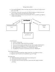 Understanding The Working Memory Model Components And Functions Course Hero
