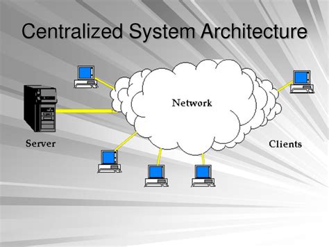 Ppt Distributed Systems Architecture Presentation Ii Powerpoint