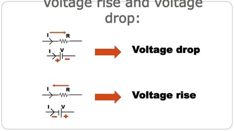 Kcl And Kvl Pptx Physics Science