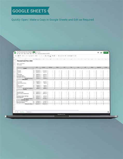 Free Personal Cash Flow Template Google Docs Google Sheets Excel Word Template Net