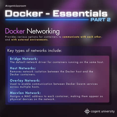 Cogent University On Linkedin Cogentuniveristy Dockeressentials Dockernetworking Devops