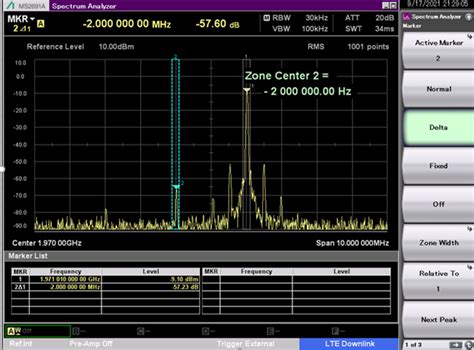 Ad9371 Tx Qec Performance Qanda Design Support Ad9371ad9375 Engineerzone