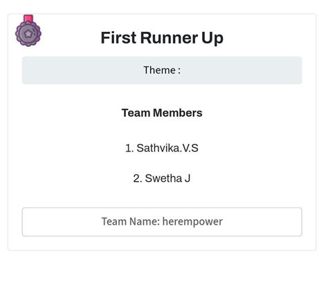 Sathvika Vs On Linkedin Hackathon Runnerup Innovation Edutech Accessibility Techforgood
