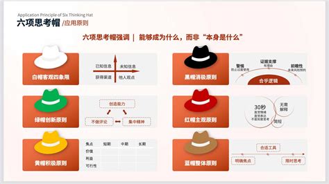 Ppt架构图模板设计 Touchppt Ppt