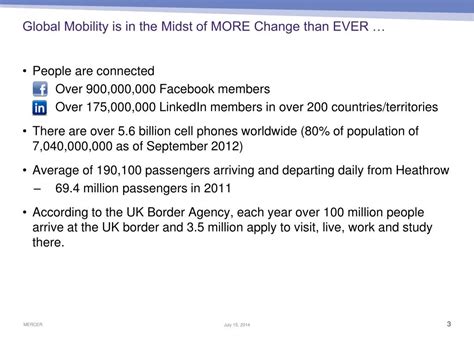 PPT MOBILITY GLOBAL MOBILITY TRANSFORMATION PowerPoint Presentation ID