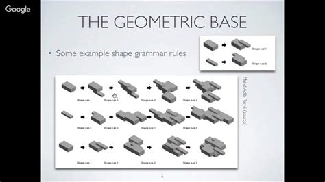 Procedural Building Generation With Grammars YouTube