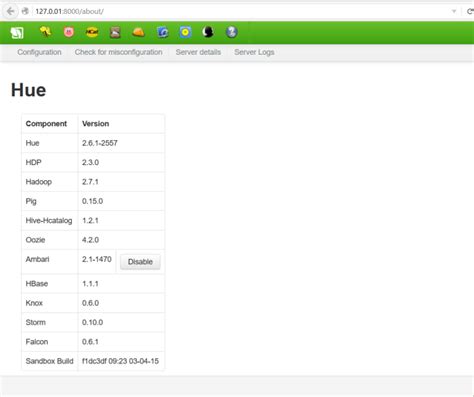 Word Count Exercise Using Hortonworks Hadoop Knowledge Discovery From Data