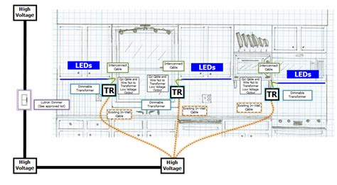 Step Down Transformer Wire Color Code Pergs