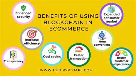 Best Blockchain Ecommerce Solutions For Your Business
