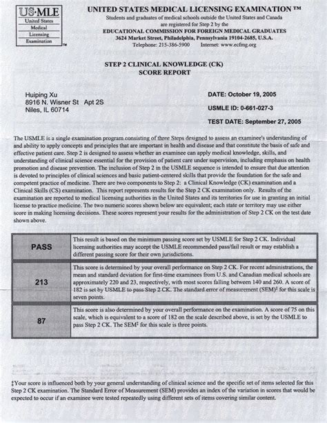 Prometric Usmle Practice Test Score Jewishfetr
