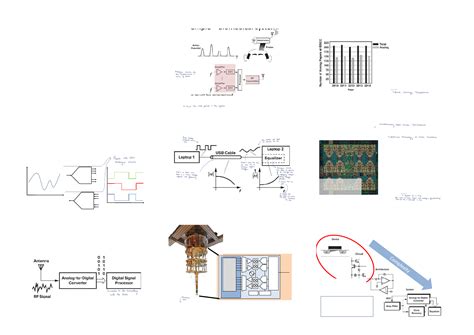 Ee4c10 Analog Circuit Design Fundamentals Week 1 Video Notes Studeersnel