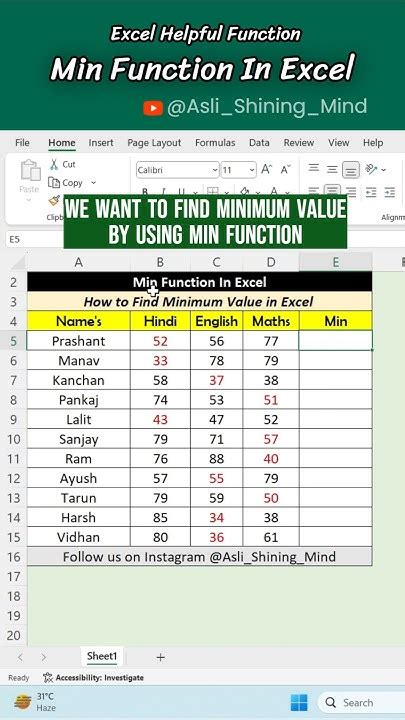 Min Function In Excel Returns The Smallest Number In A Set Of Values👨‍💻🤯💥shorts Excel