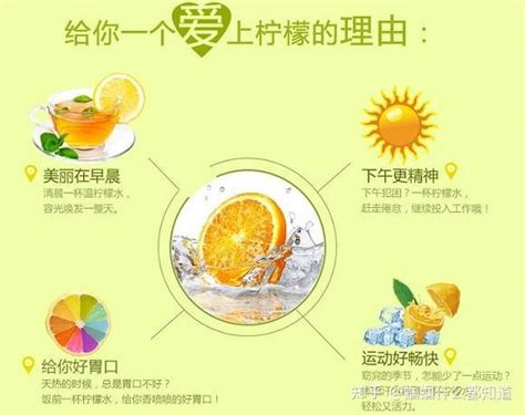 柠檬功效与作用 知乎