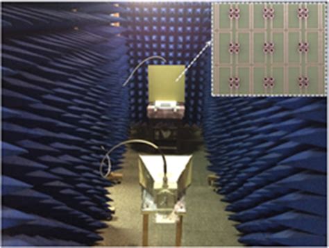 Miniaturised Frequency Selective Surface Based On 25‐dimensional