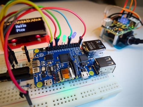 Master Raspberry Pi Pico C 12 Expert Tips Tricks 2025 Why Pi