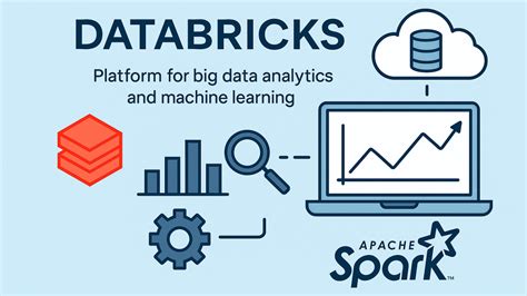 🔍 Databricks The Unified Platform Thats Redefining Big Data And Ml 🔍 Databricks The Unified Platform Thats Redefining Big Data And Ml