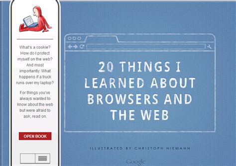 20 Things You Should Know About Browsers And Web Devlup
