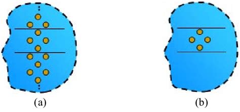 A Trapped Mode Of An Infinite Periodical Array Of Cylinders B