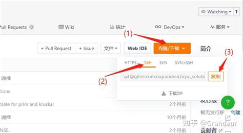 用git管理自己的代码与文档 知乎
