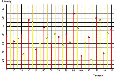 Schoolphysics Welcome