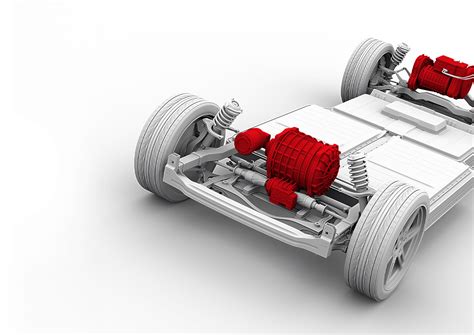 Electric Powertrain Testing Solutions Typhoon Hil