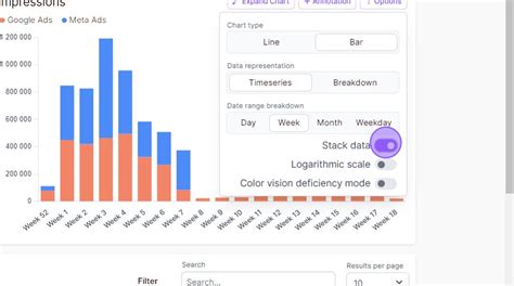 chart options and modifying graphs fyr