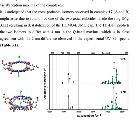 The Structures And Calculated For B LYP Optimized Geometries At The