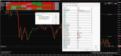 Inception Trading System Indicator Mt4 Works On Build 1421 Forex Mt4 Indicators