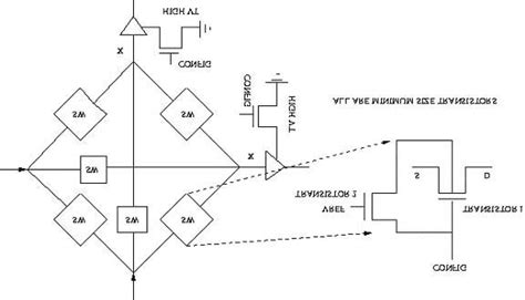 Proposed Switch Block Download Scientific Diagram