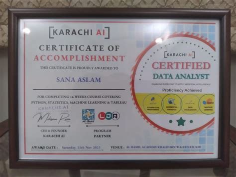 Sana Aslam On Linkedin Dataanalytics Python Sql Tableau Powerbi Machinelearning