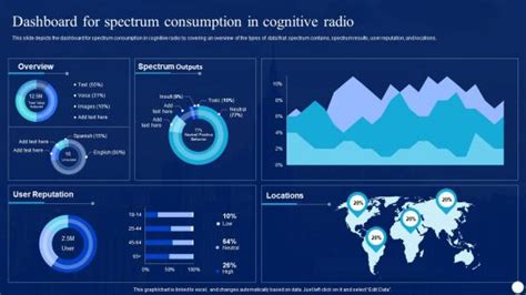 Cognitive Radio Spectrum Powerpoint Presentation And Slides Slideteam