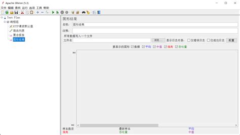 Java 秒杀方案下 Csdn博客