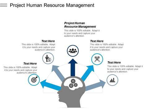 Project Human Resource Management Ppt Powerpoint Presentation Gallery Background Designs Cpb