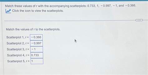 Solved Match These Values Of R ﻿with The Accompanying