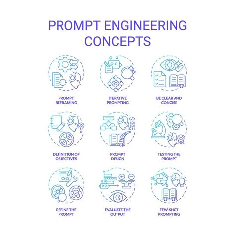 Prompt Engineering Blue Gradient Concept Icons Design Instructions For Ai Model Test And