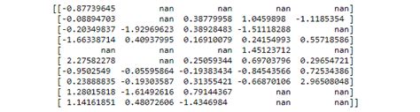 Comment insérer aléatoirement NaN dans une matrice avec NumPy en Python