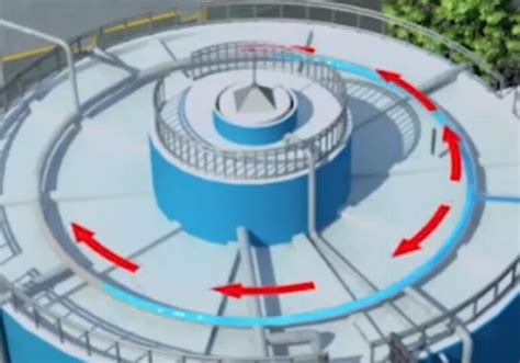 Rendering A Texture For Ringgeometry Questions Threejs Forum