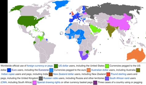 Currency Substitution Pros And Cons Economics Help