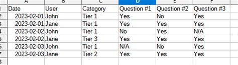 How Do I Display Text Survey Results As A Percentage How Do I Make The Results Filterable R