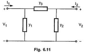Pi Network In Network Analysis