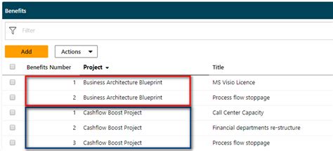 Data Field Types Ppo Support Portal