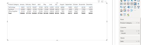 Solved Sort Matrix Table By Latest Month Column Microsoft Fabric Community