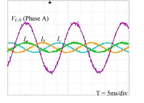 Compensated Step Response Of Output Voltage V O Inductor Current I Download Scientific
