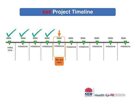 PPT Xxx Project Timeline PowerPoint Presentation Free Download ID 6251287