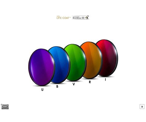 Teleskop Express Baader Ubvri Bessel Filter Set 36 Mm Photometric Ba2961752 Teleskop Express Baader Ubvri Bessel Filter Set 36 Mm Photometric Ba2961752